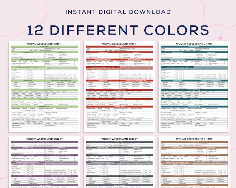 Comprehensive Wound Management Chart for Nurses, Wound Care Plan ...
