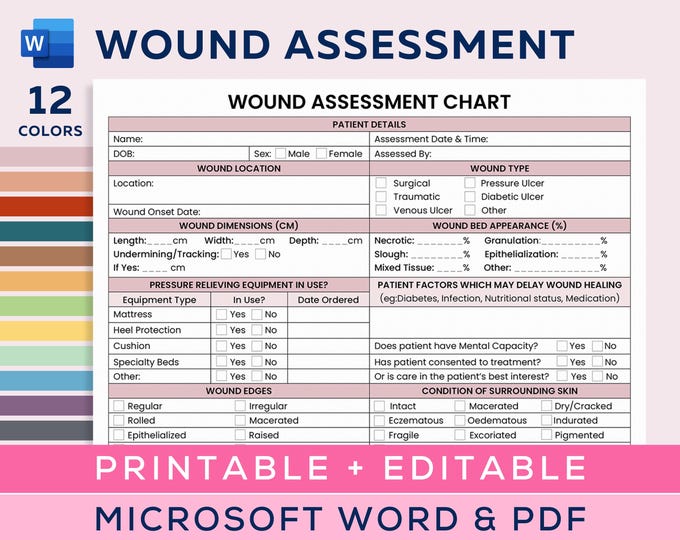 Wound Assessment Chart, Wound Management Chart for Nurses, Wound Chart for Carer, Patient ...