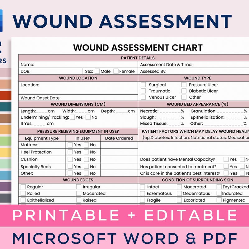 Skin Care Care Plan - Etsy UK