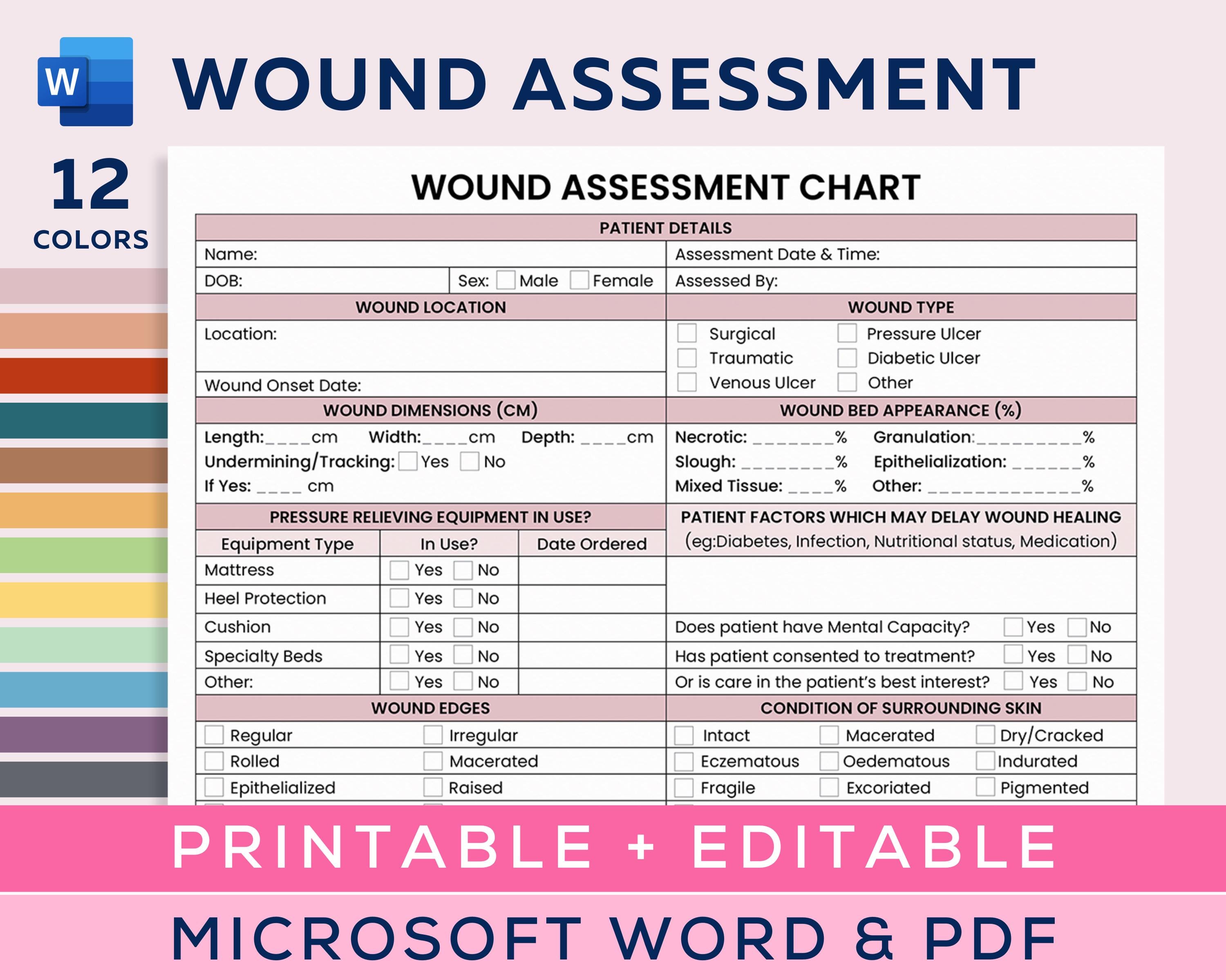 Comprehensive Wound Management Chart for Nurses, Wound Care Plan ...