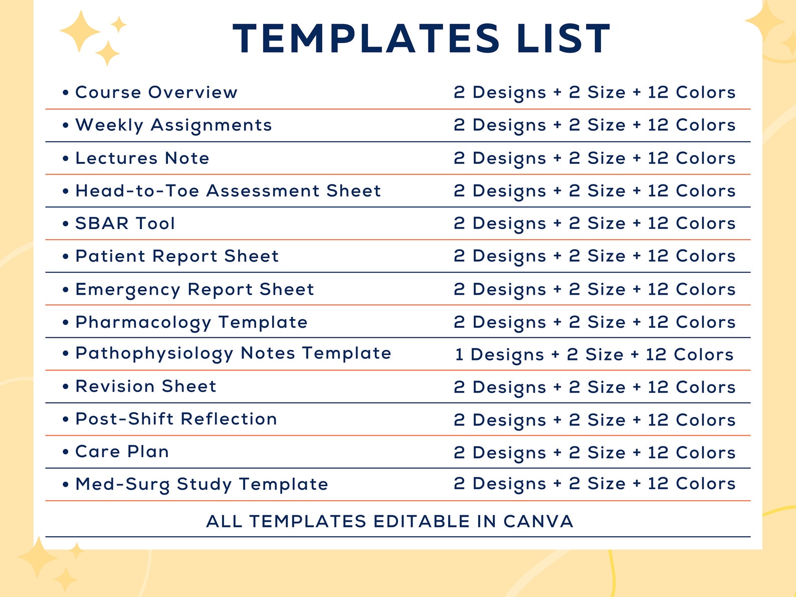 Complete Nurse Note-taking Templates Bundle | Student Nurse Study ...