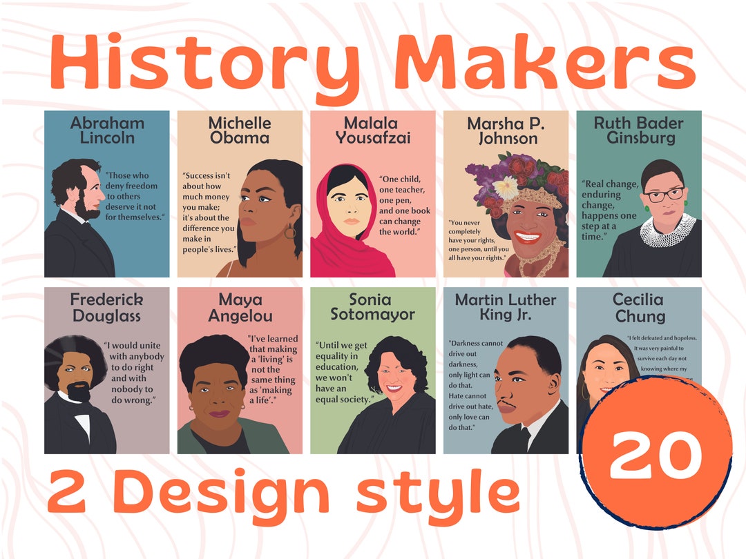 History Changemaker Poster Collection, Classroom Posters, World ...