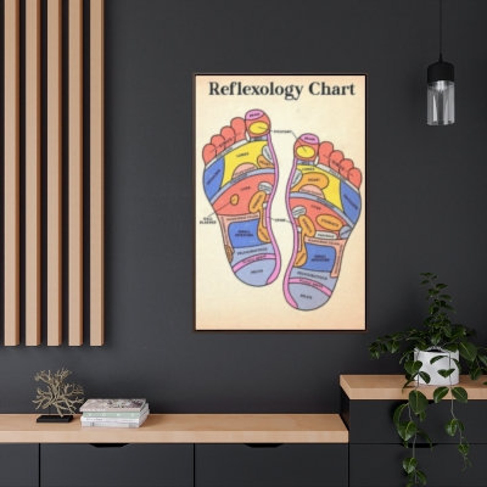 Reflexology Feet Foot Reflexology Poster Massage Therapist - Etsy