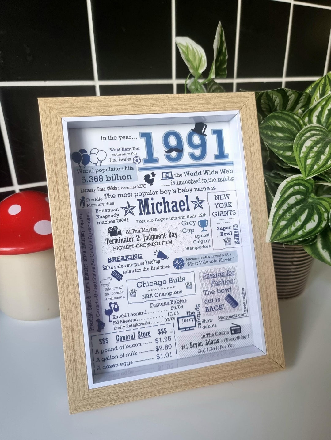 Personalised Flashback Frame – A Snapshot of Your Birth Year - Etsy