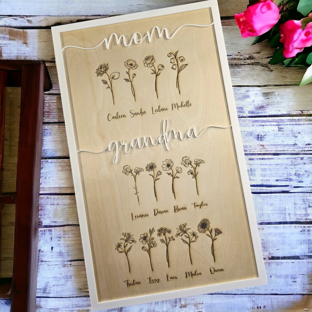 Mom Signs, Grandma Signs, Personalized Gifts - Etsy