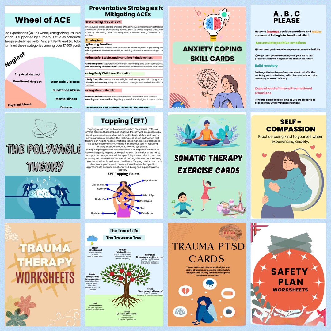 Trauma Therapy Bundle Psychology Resources Safety Window of Tolerance ...