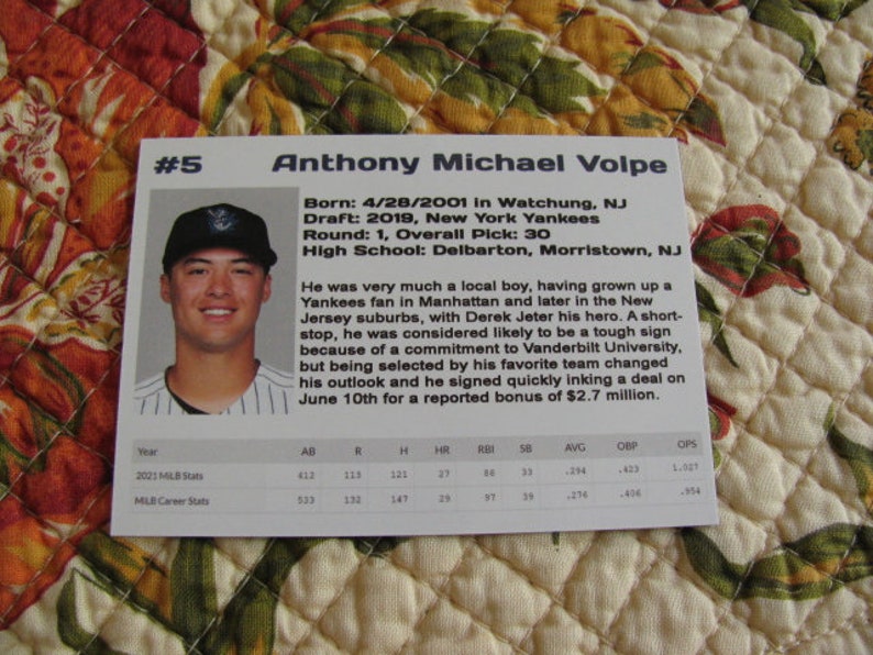 2022 NY Yankees Anthony Volpe Shortstop Custom Rookie Card Hot Card Free Ship - Etsy