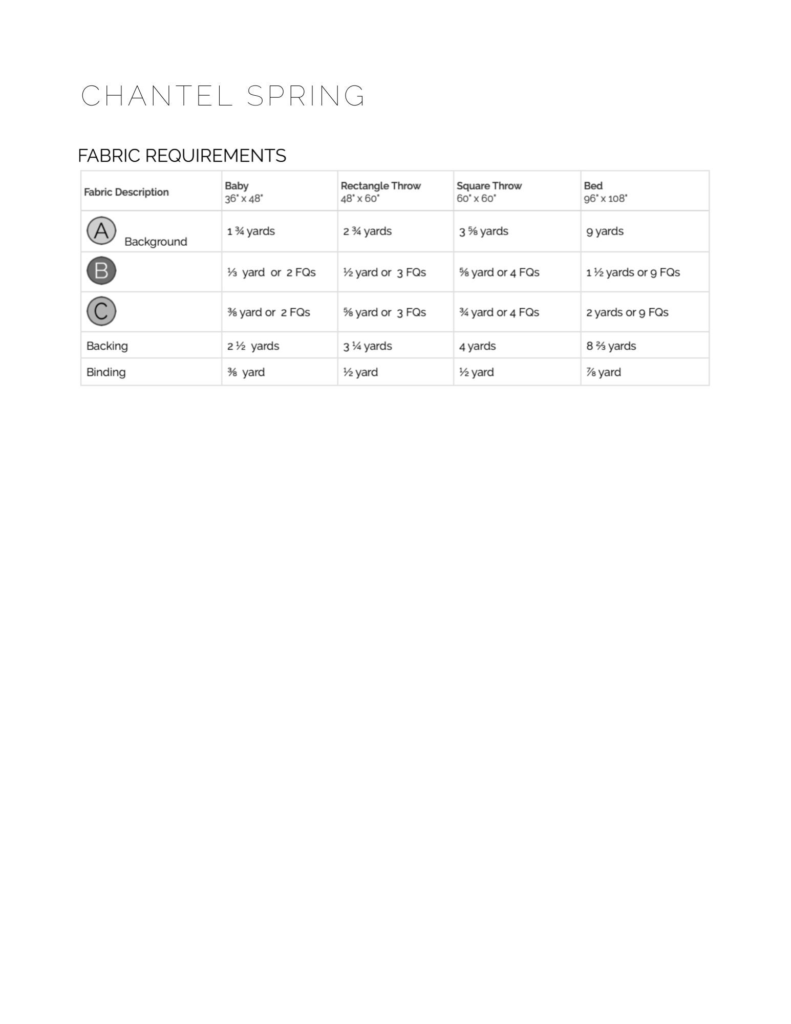 Chantel Spring Quilt Pattern (digital Download) - Etsy