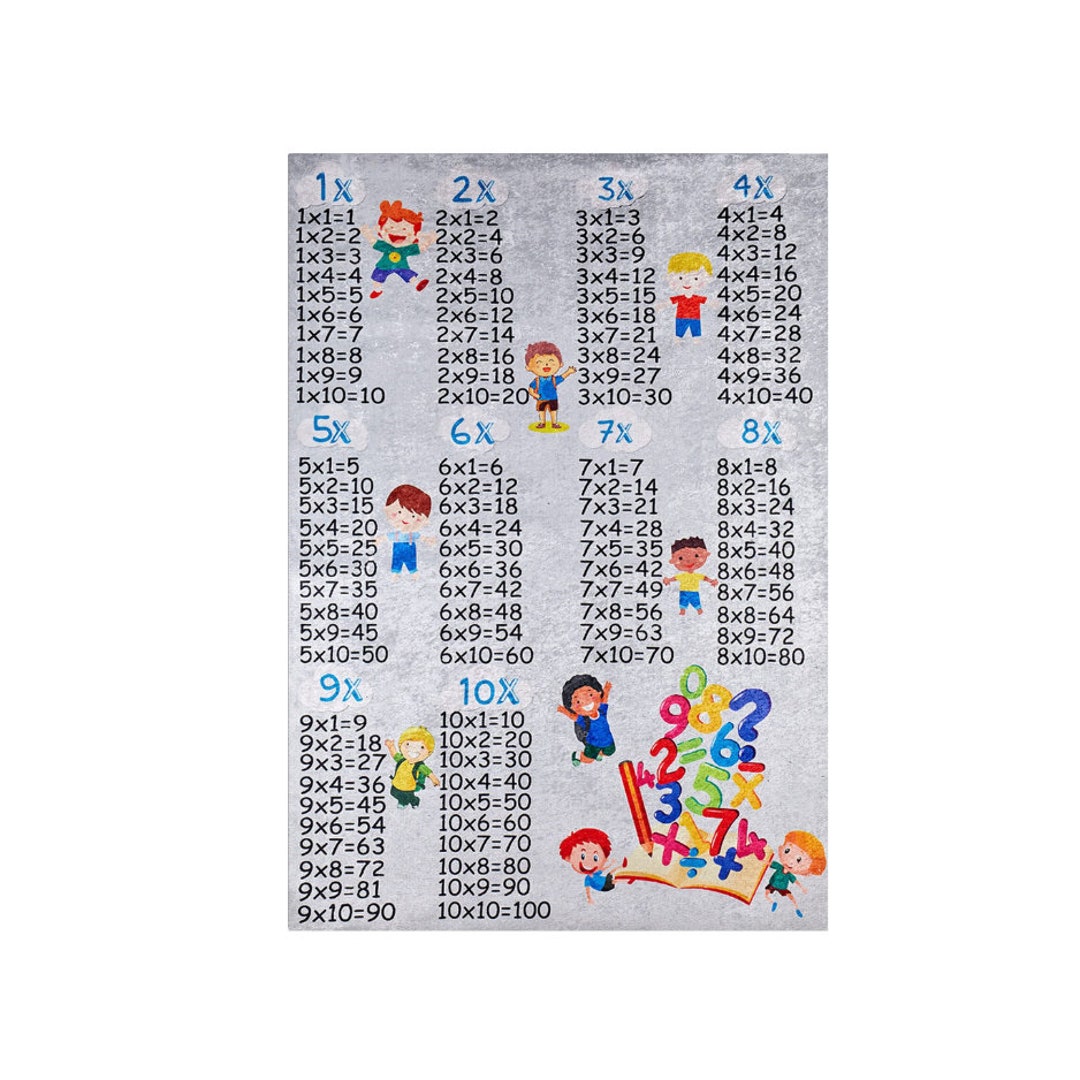 Multiplication Table Patterned Non-slip Based Washable Kids Room Rug - Etsy