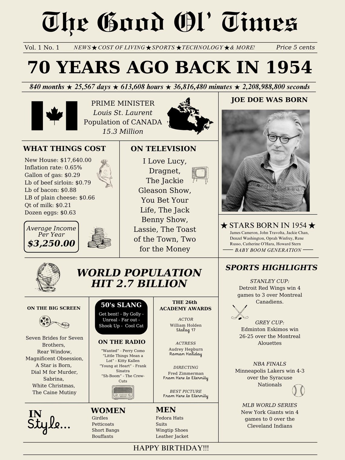 70 Years Ago Back in 1954 CANADA Editable Document - Etsy
