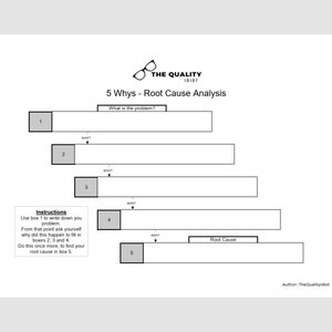 5 Whys Template Root Cause Analysis Tool L Quality Document L Excel ...