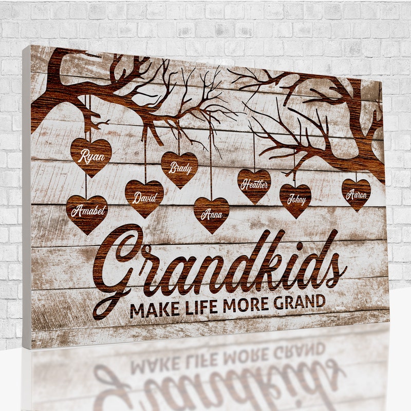 Great Grandkids Sign - Etsy