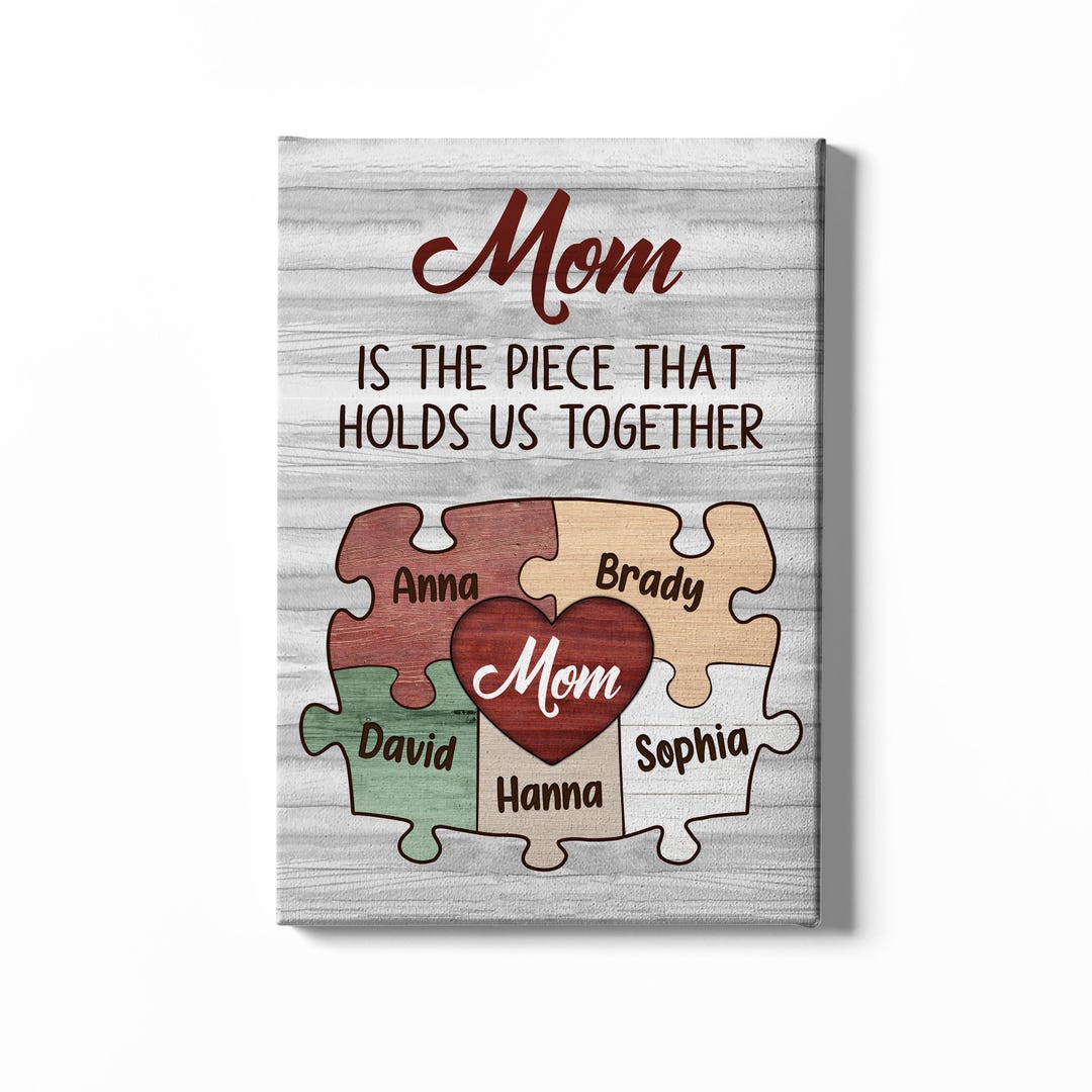 Mom Gifts, Family Wall Art, Gifts for Mom, Wall Decor for Living Room ...