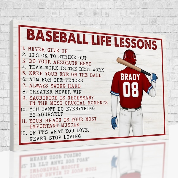 Baseball Poster - Etsy