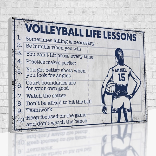 Volleyball Player Poster - Etsy