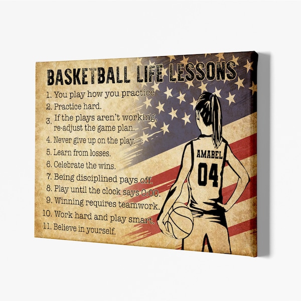 Basketball Life Lessons Poster - Etsy