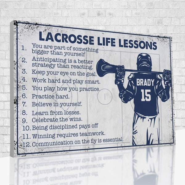 Lacrosse Wall Art - Etsy