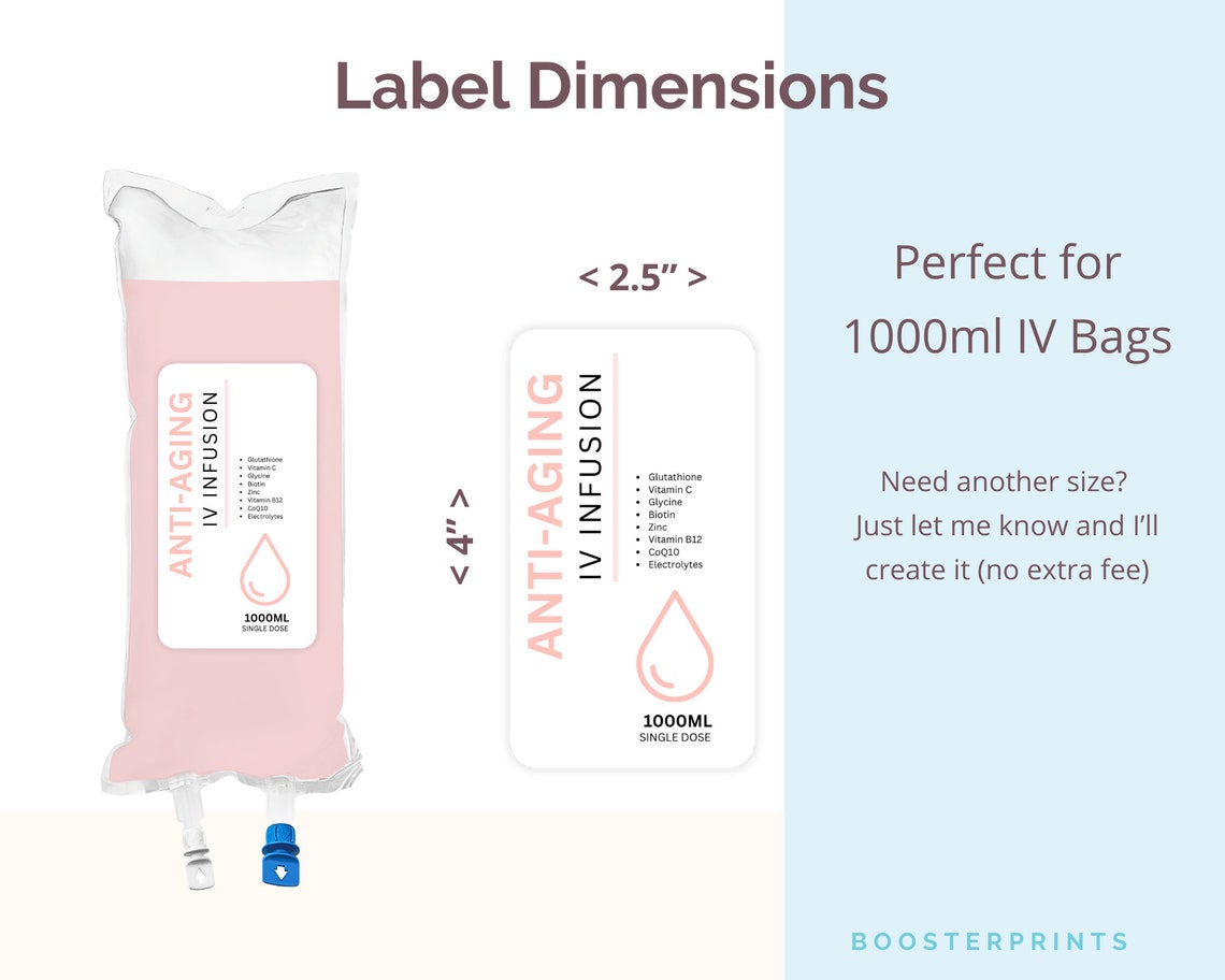 Drip Bag Labels IV Editable Drip Bag Label for IV Infusion Bag Label IV ...