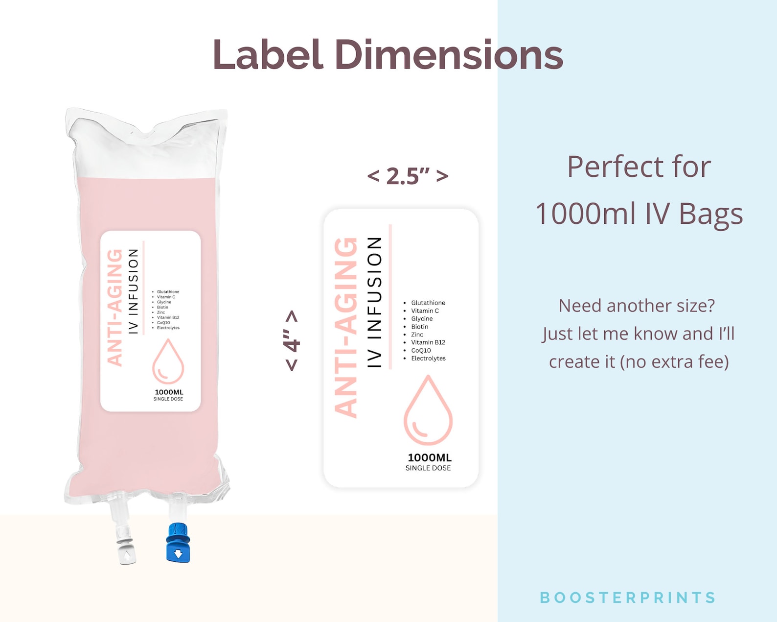 Drip Bag Labels IV Editable Drip Bag Label for IV Infusion Bag Label IV ...