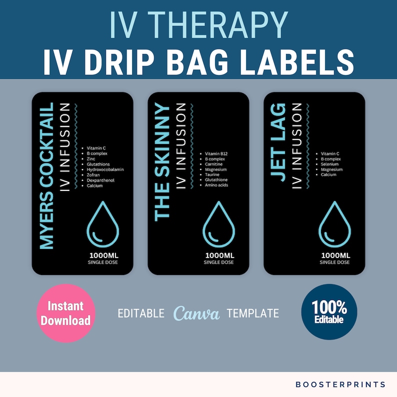IV Labels Template Canva IV Drip Bag Label for Iv Infusion Bag Label Iv ...