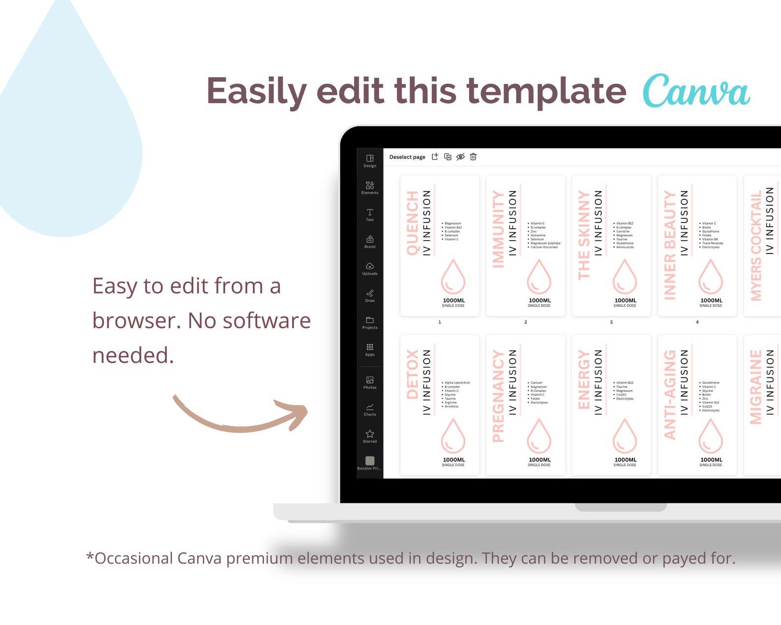 Drip Bag Labels IV Editable Drip Bag Label for IV Infusion Bag Label IV ...