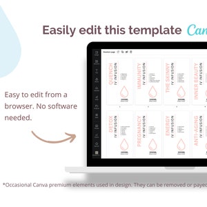 Drip Bag Labels IV Editable Drip Bag Label for IV Infusion Bag Label IV ...