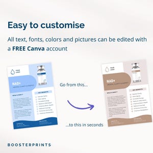 Nad Flyer IV Therapy Canva Template Nad Injections Canva Nad Info Iv ...