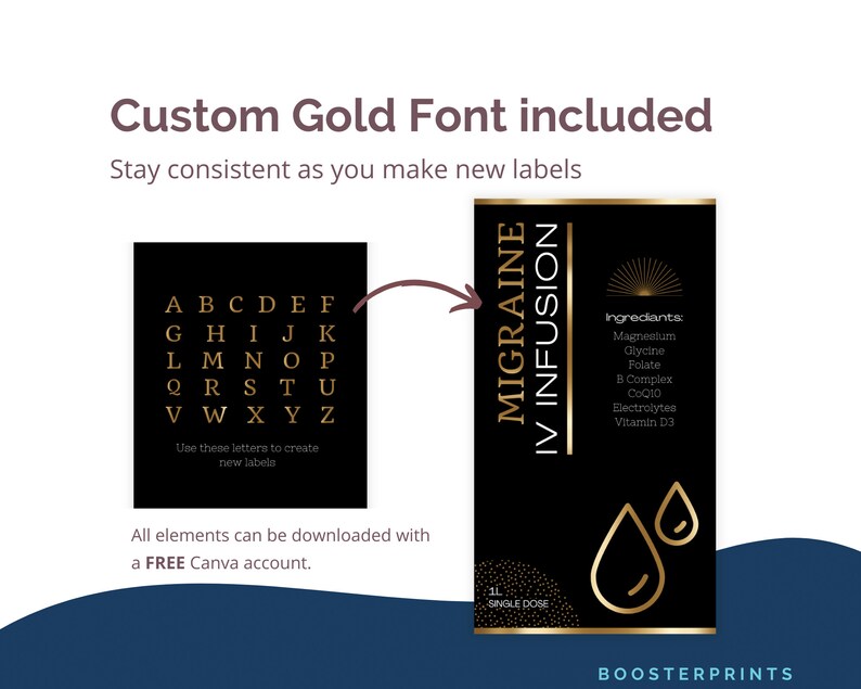 IV Bag Labels Editable IV Vitamin Therapy Templates Premium IV Label ...