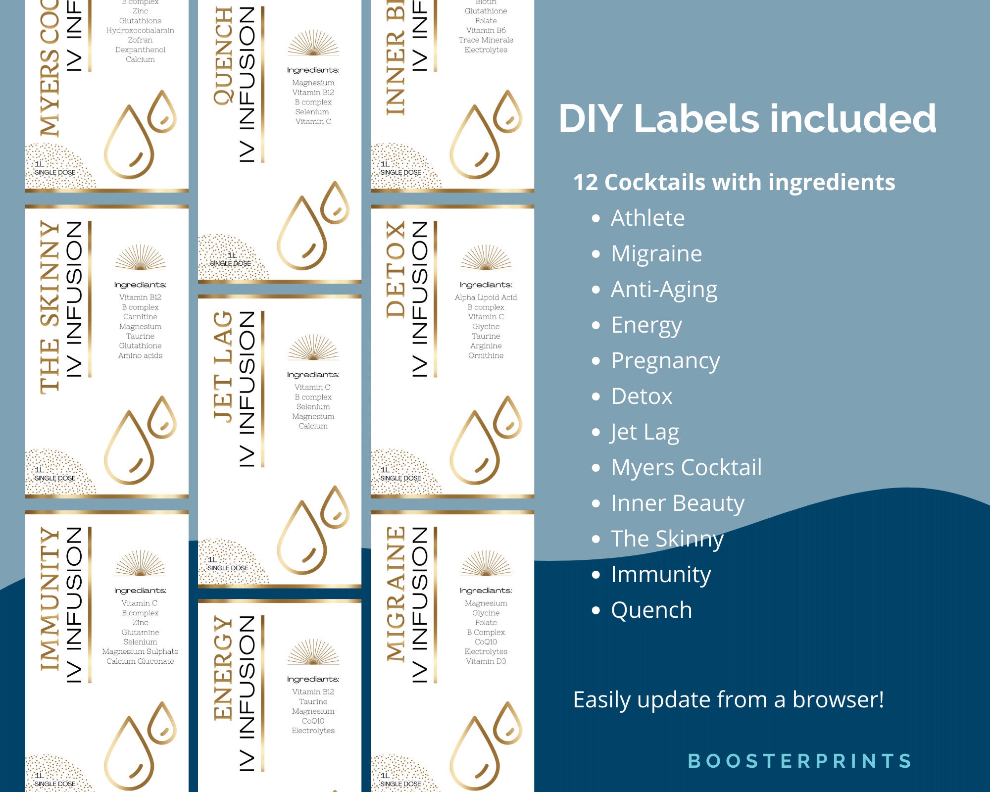 IV Therapy Template Drip Bag Labels Editable IV Vitamin Therapy ...