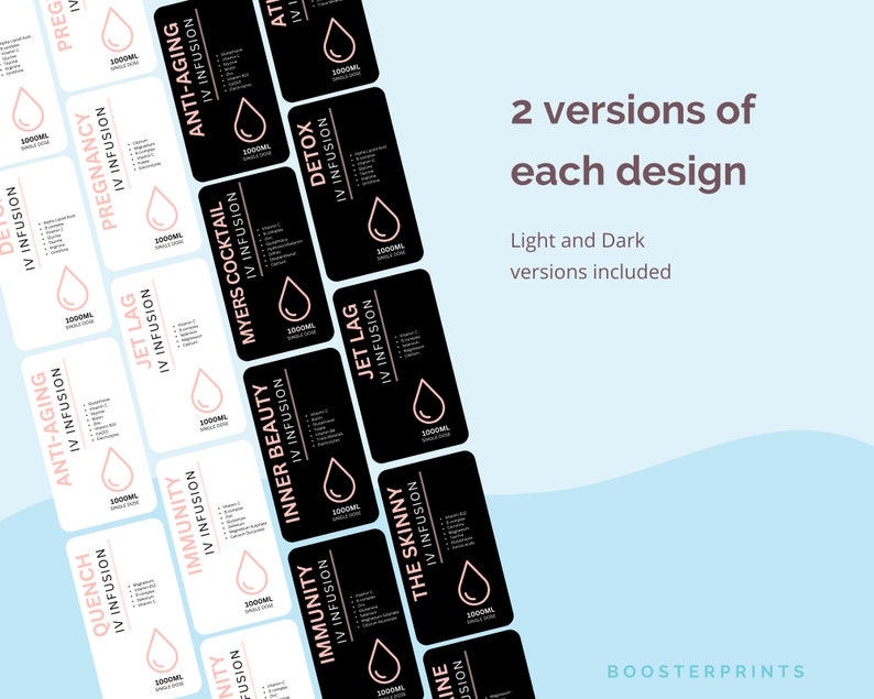 Drip Bag Labels IV Editable Drip Bag Label for IV Infusion Bag Label IV ...