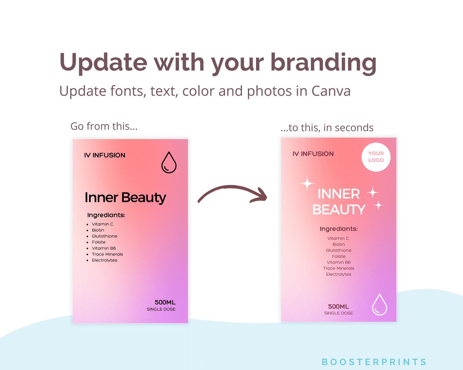 IV Label Template Drip Bag Labels Iv Therapy Template Gradient IV ...