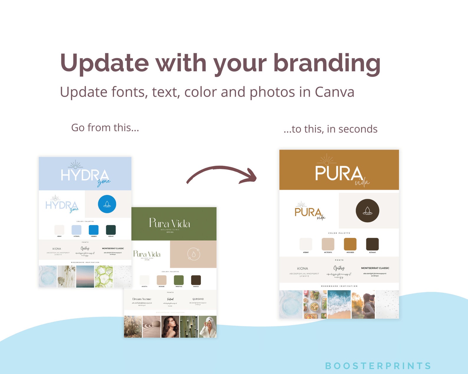 IV Hydration Business Templates DIY Logo for IV Therapy Business Iv ...