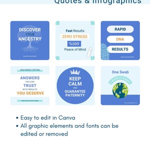 Mobile Lab Testing IG Mobile DNA Testing Instagram Medical Template ...