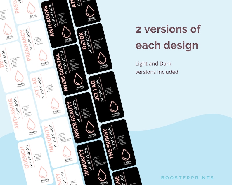 Editable IV Bag Labels IV Vitamin Therapy Bag Label IV Label Template ...