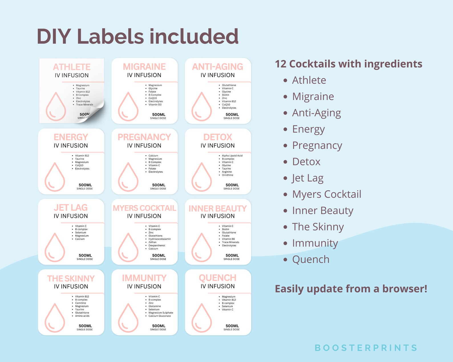 IV Drip Bags Label Editable IV Vitamin Therapy Bag Label IV Labels ...