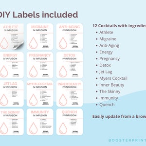 IV Drip Bags Label Editable IV Vitamin Therapy Bag Label IV Labels ...