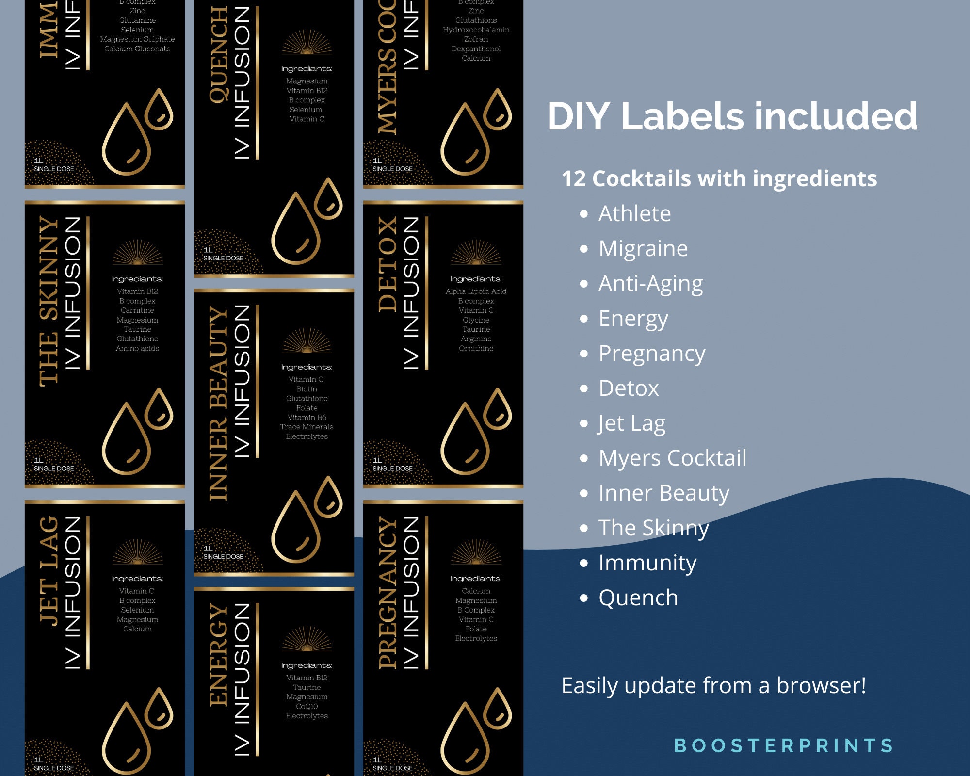 IV Bag Labels Editable IV Vitamin Therapy Templates Premium IV Label ...