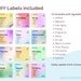 IV Infusion Bag Labels Modern IV Vitamin Therapy Bag Label Gradient IV ...