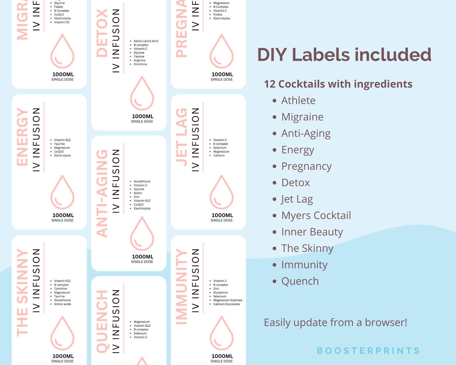 Drip Bag Labels IV Editable Drip Bag Label for IV Infusion Bag Label IV ...