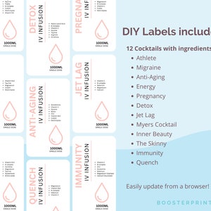 Drip Bag Labels IV Editable Drip Bag Label for IV Infusion Bag Label IV ...