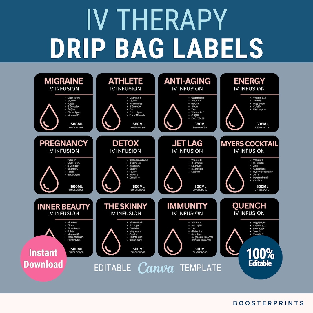 IV Bag Labels Editable IV Vitamin Therapy Bag Label IV Label Template for Hydration Clinic Iv ...