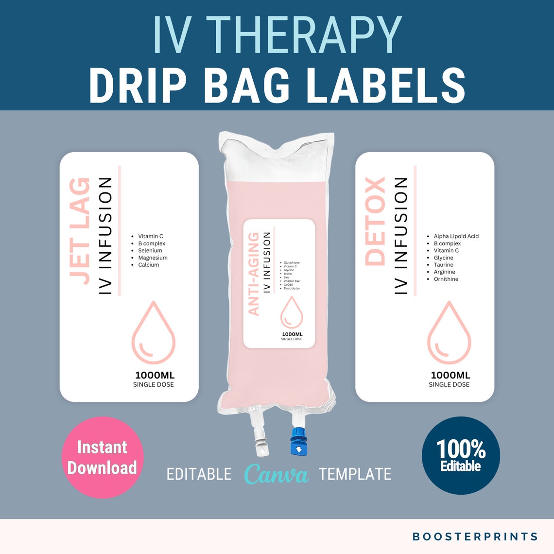 Drip Bag Labels IV Editable Drip Bag Label for IV Infusion Bag Label IV ...