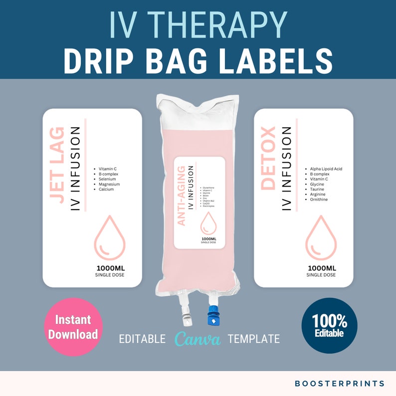 Drip Bag Labels IV Editable Drip Bag Label for IV Infusion Bag Label IV ...