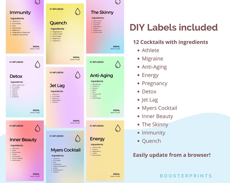 IV Label Template Drip Bag Labels Iv Therapy Template Gradient IV ...