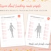 Body Measurement Charts Body Sculpting Tracker Body Contouring Inch ...