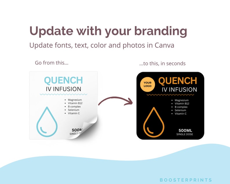 IV Therapy Bags Label Editable IV Vitamin Therapy Bag Label IV Labels ...