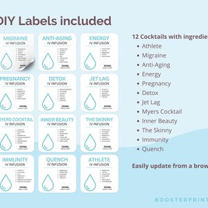 IV Therapy Bags Label Editable IV Vitamin Therapy Bag Label IV Labels ...
