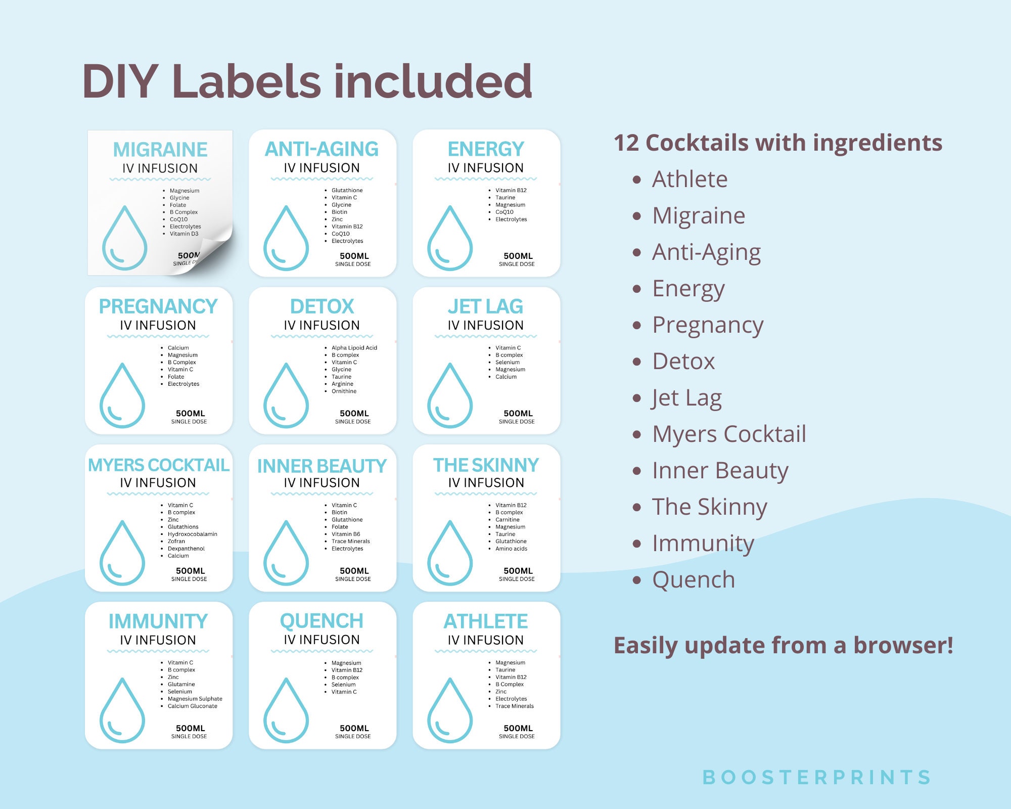 IV Therapy Bags Label Editable IV Vitamin Therapy Bag Label IV Labels ...