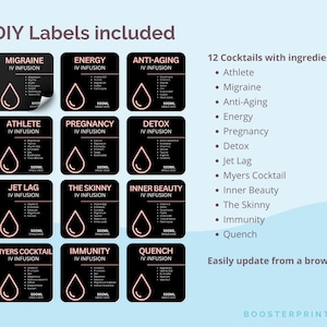 IV Bag Labels Editable IV Vitamin Therapy Bag Label IV Label Template ...