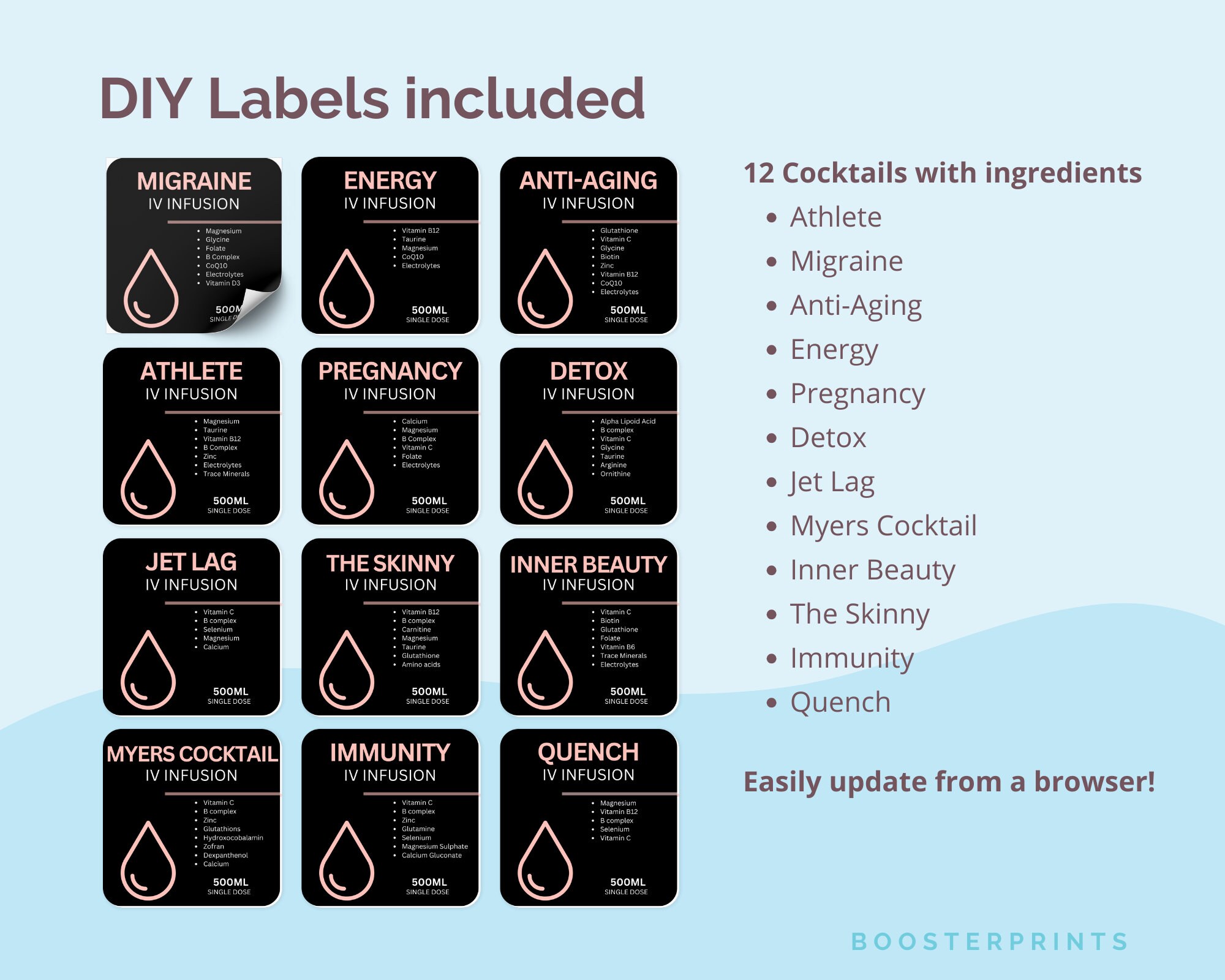 IV Bag Labels Editable IV Vitamin Therapy Bag Label IV Label Template ...